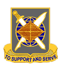 21st Theater Sustainment Command > Units